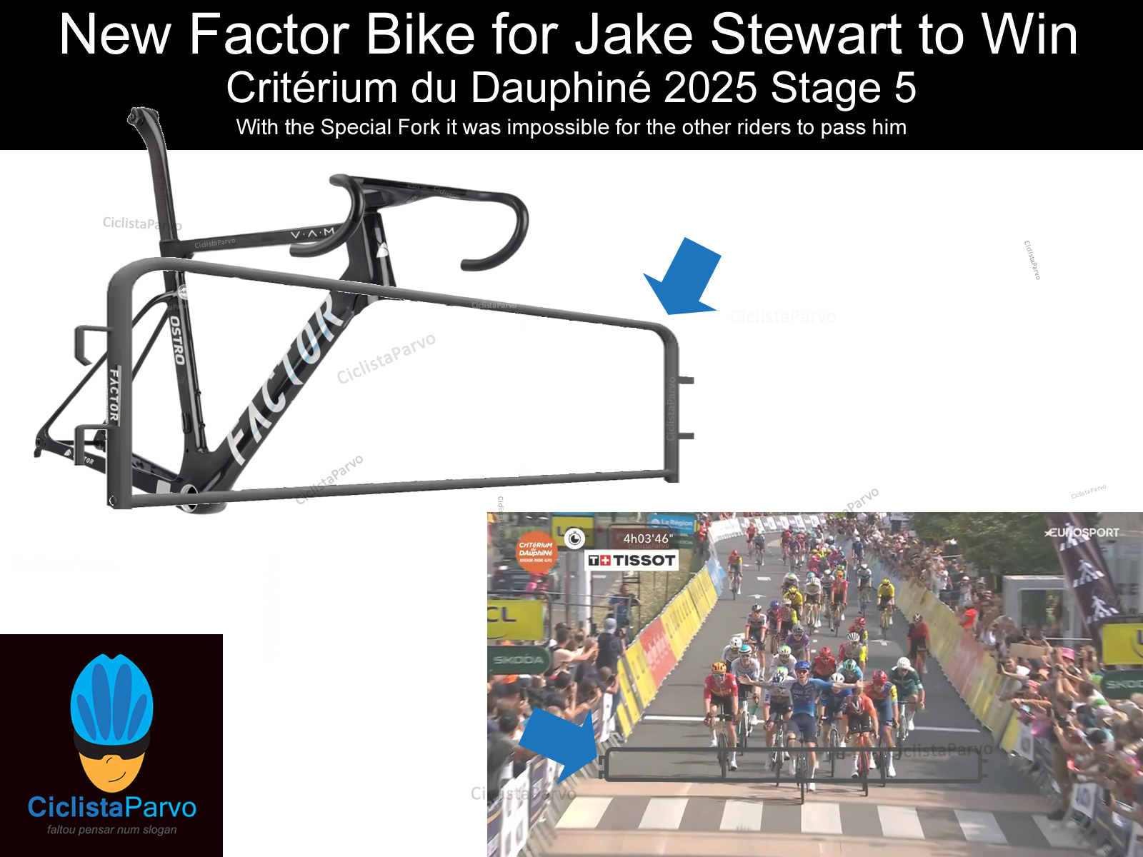 New Factor Bike for Jake Stewart to Win Critérium du Dauphiné 2025 ...