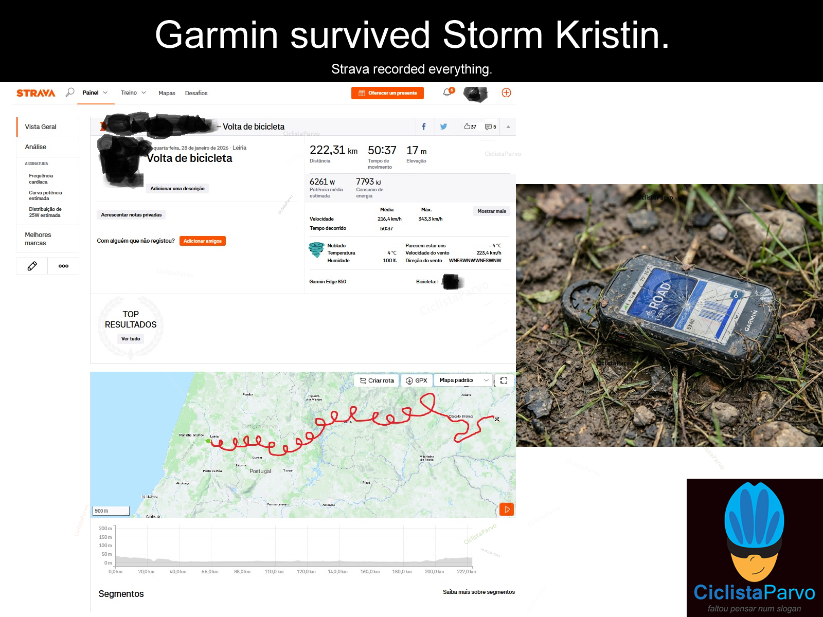 Garmin survived Storm Kristin. Strava recorded everything. | AutoAds.pt