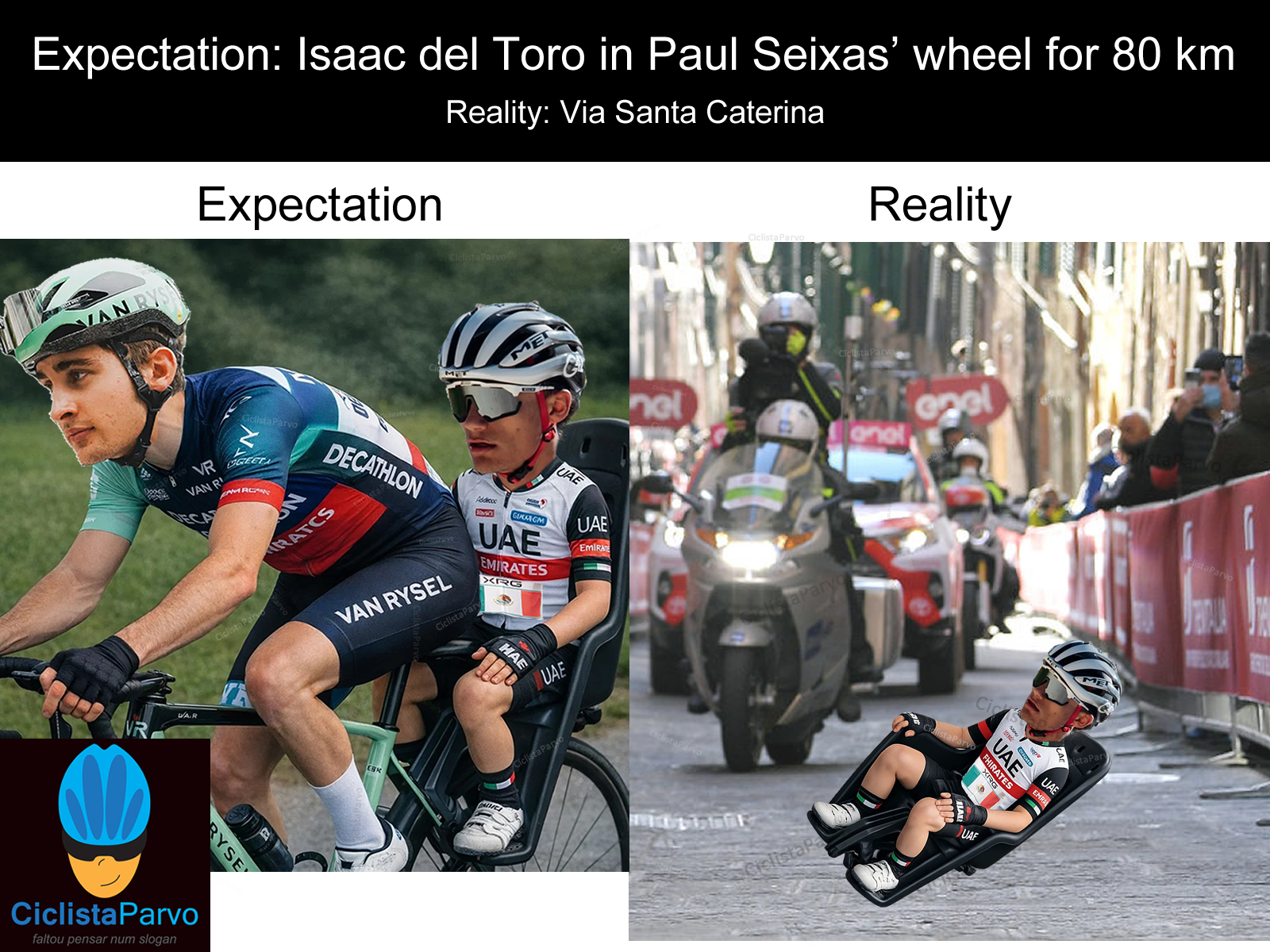 Expectation: Isaac del Toro in Paul Seixas’ wheel for 80 km Reality ...