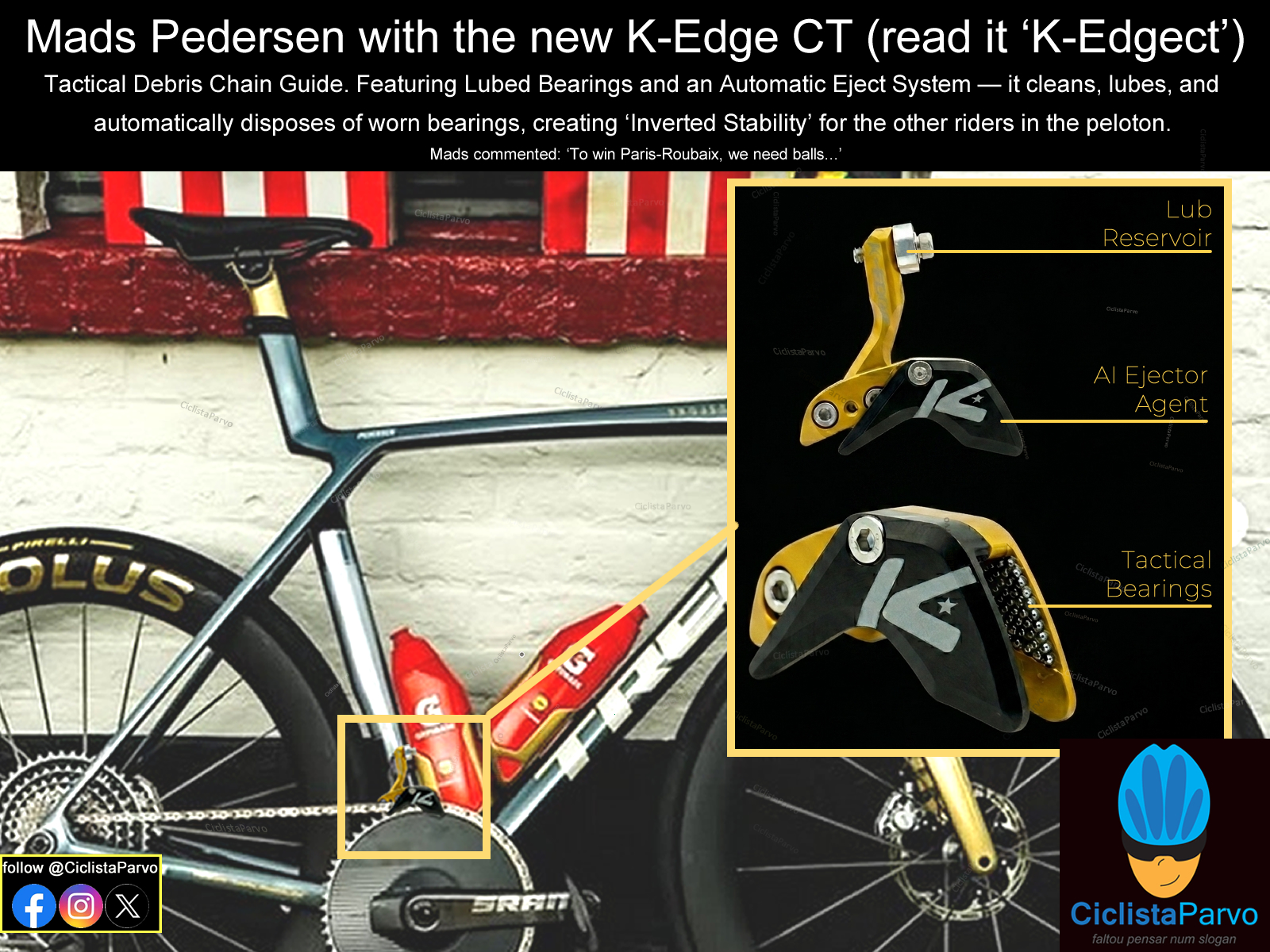 Mads Pedersen with the new K-Edge CT (read it 'K-Edgect') Tactical ...